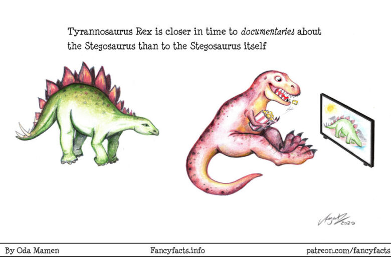 OMG, here are 26 interesting scientific facts illustrated in an ...